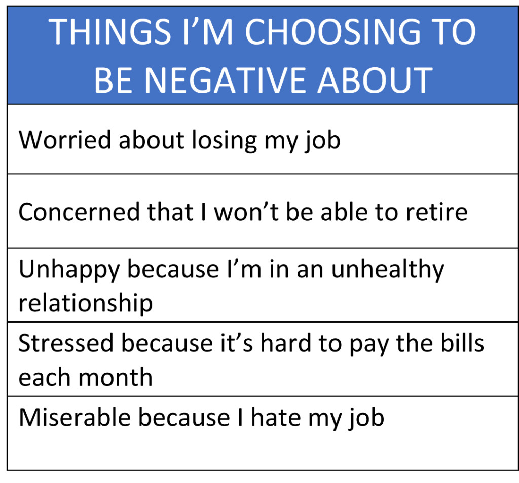 Having Difficulty Staying Positive After A Setback? Use The “Ledger ...